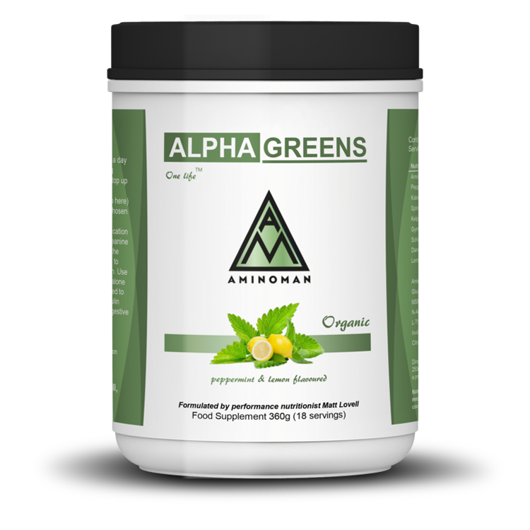 Quick Start Guide: Fat Loss