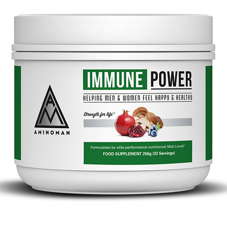 Quick Start Guide: Fat Loss