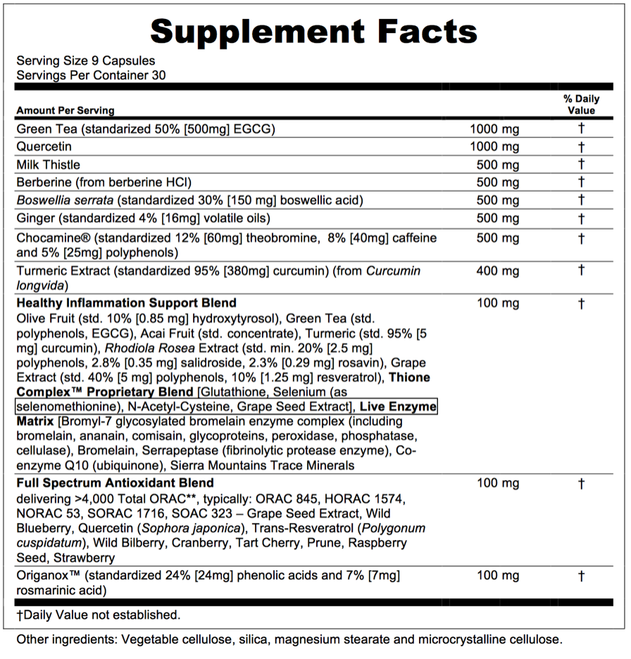 Simple hacks to spin yourself into a fat burning machine. Plus feasting ...